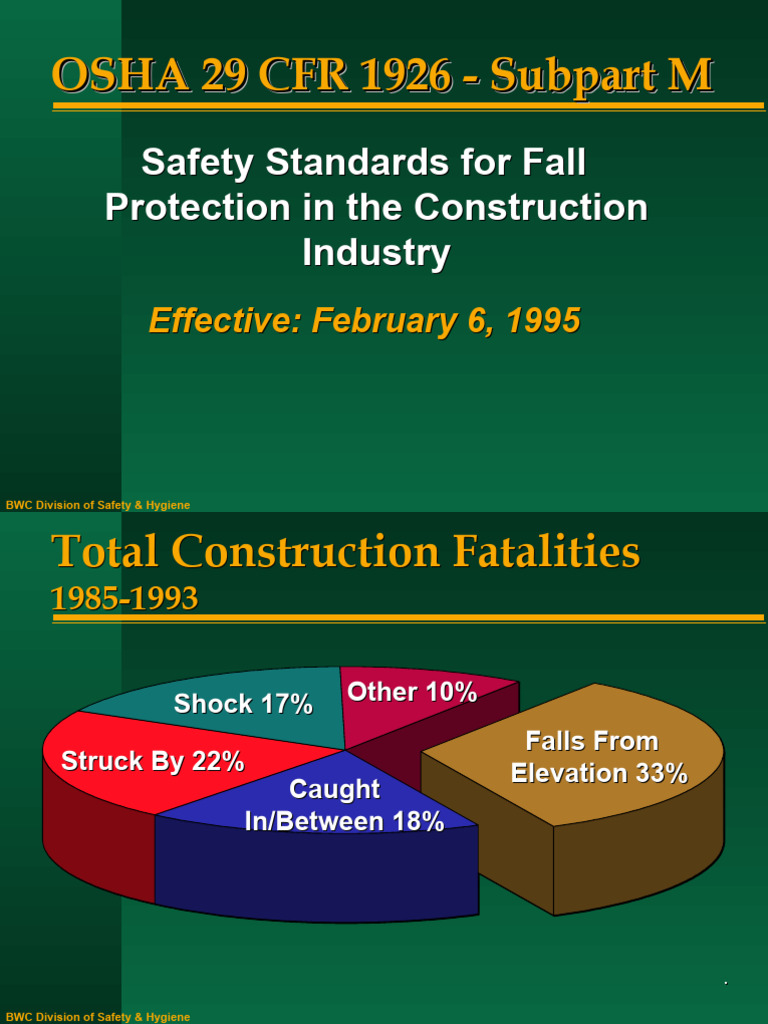 Fall Protection Standards in Construction | PDF