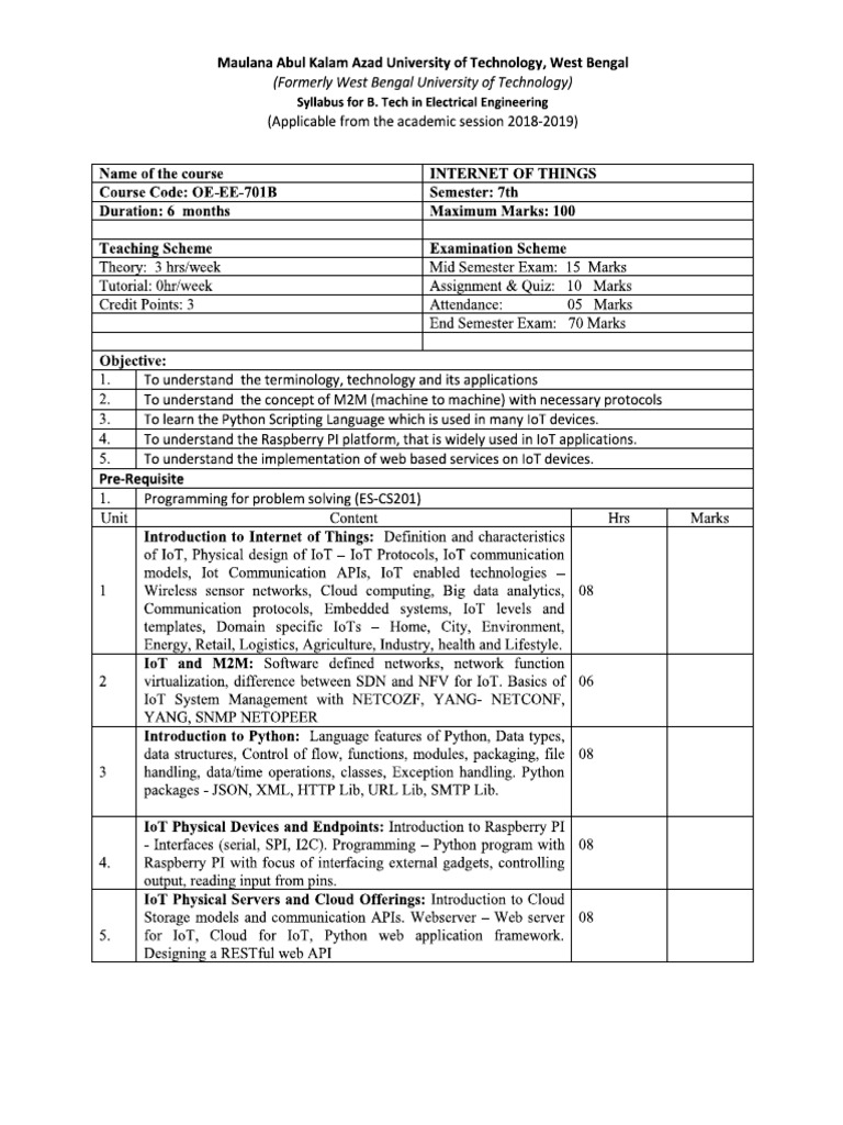 Iot Syllabus Sem 7 Pdf