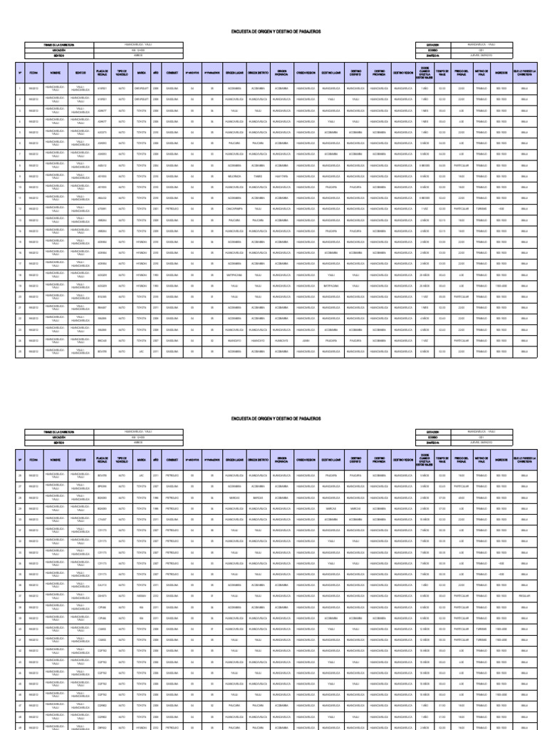Anexo 2 OD1 Huancavelica-Yauli | PDF | Vehículo de motor | Coche