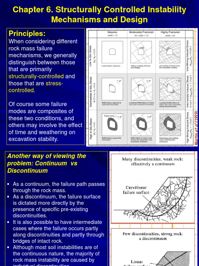 Chapter6 Structurally Controlled Instability | PDF | Tunnel | Rock (Geology)