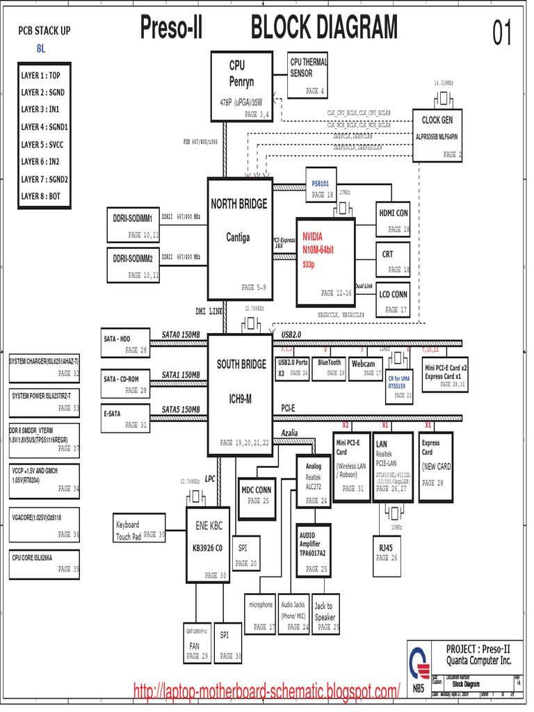 LG r480 Quanta Preso-II Rev 1a SCH | PDF