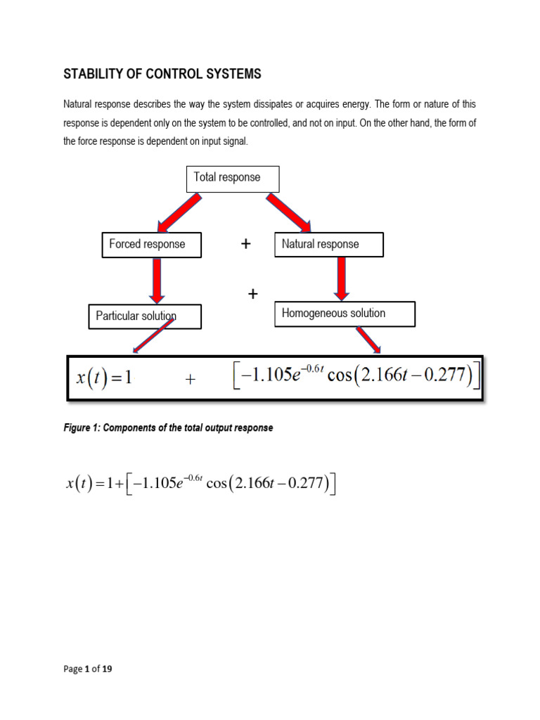 Stability of Control Systems | PDF | Control Theory | Damping