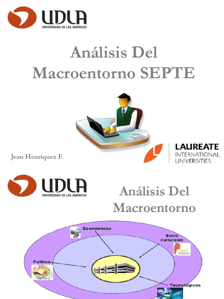 02. Analisis Del Macroentorno | PDF | Comportamiento | Macroeconómica