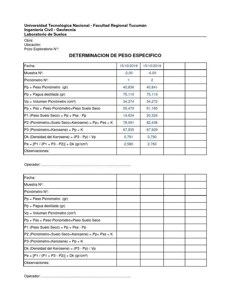 Determinación de P.E. (PE3) | PDF | Tecnología