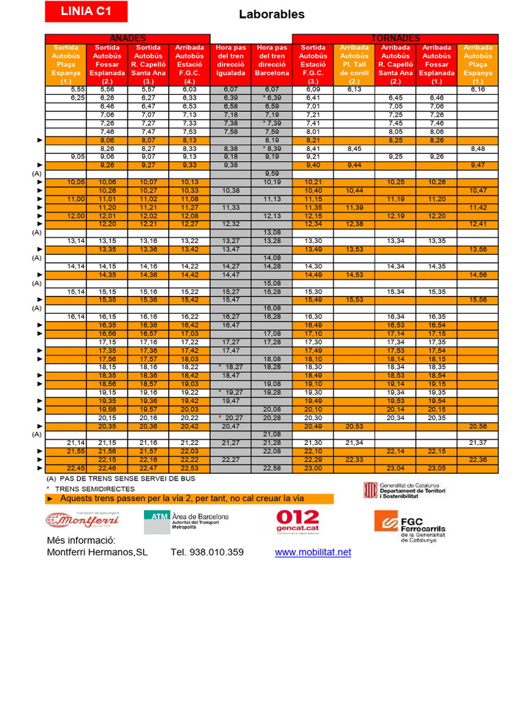 Linia C1 Laborables Web 15 09 20 | PDF
