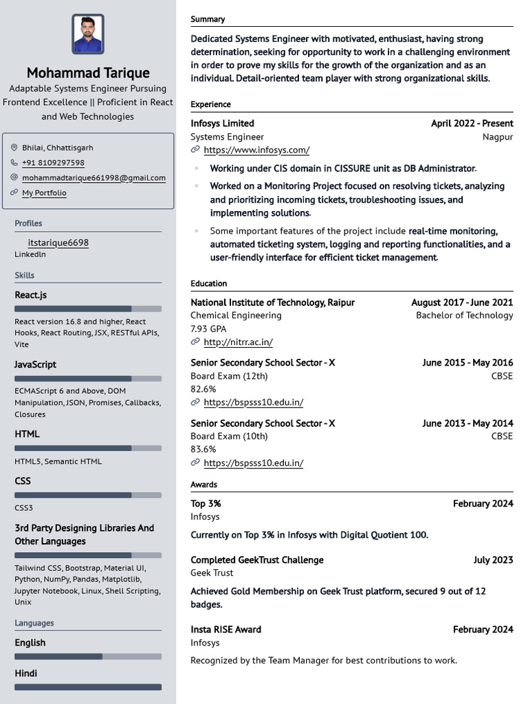 1713155477-Tarique-Mohammad-Resume-M | PDF | World Wide Web | Internet & Web