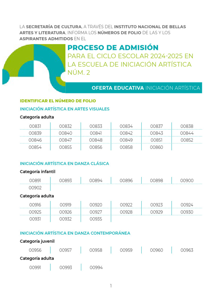 Resultados Eia2 2024 | PDF