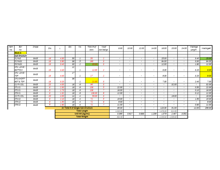 Cut Order F PADS AND COLUMNS | PDF
