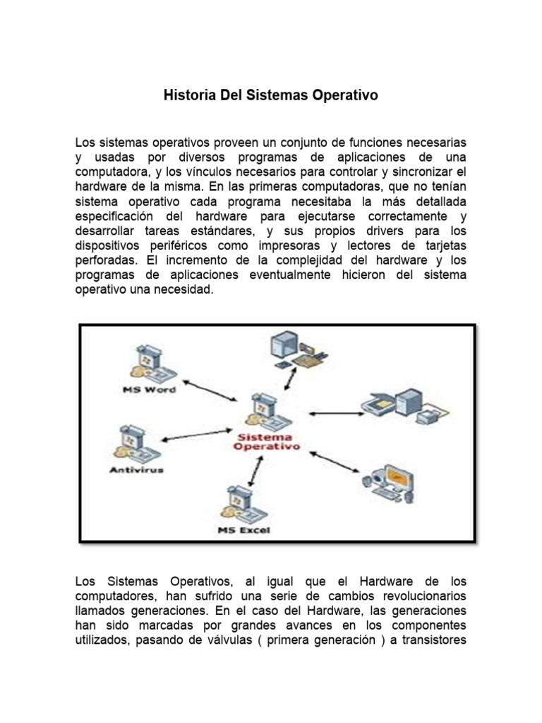 Historia Del Sistemas Operativo | PDF | Hardware de la computadora | Sistema operativo