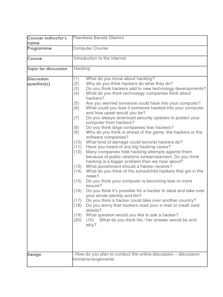 Revised Discussion | PDF | Security Hacker | Internet Forum