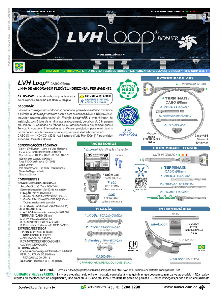 Ficha Tecnica LVH Loop | PDF