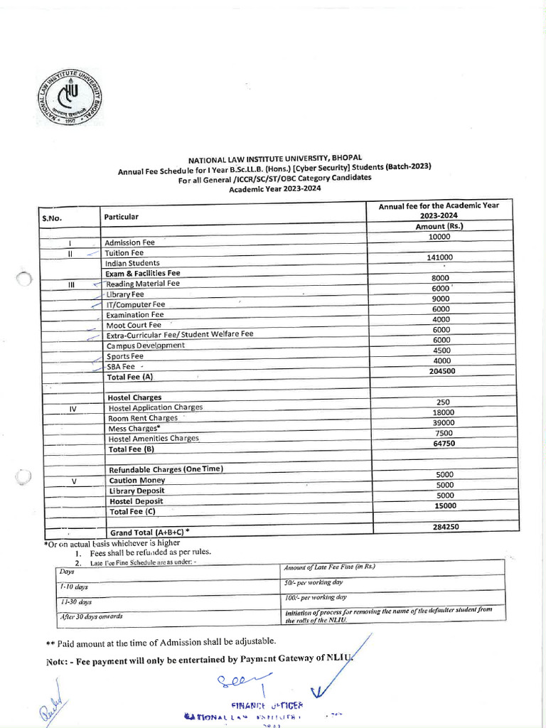 Fee Schedule 2023 | PDF