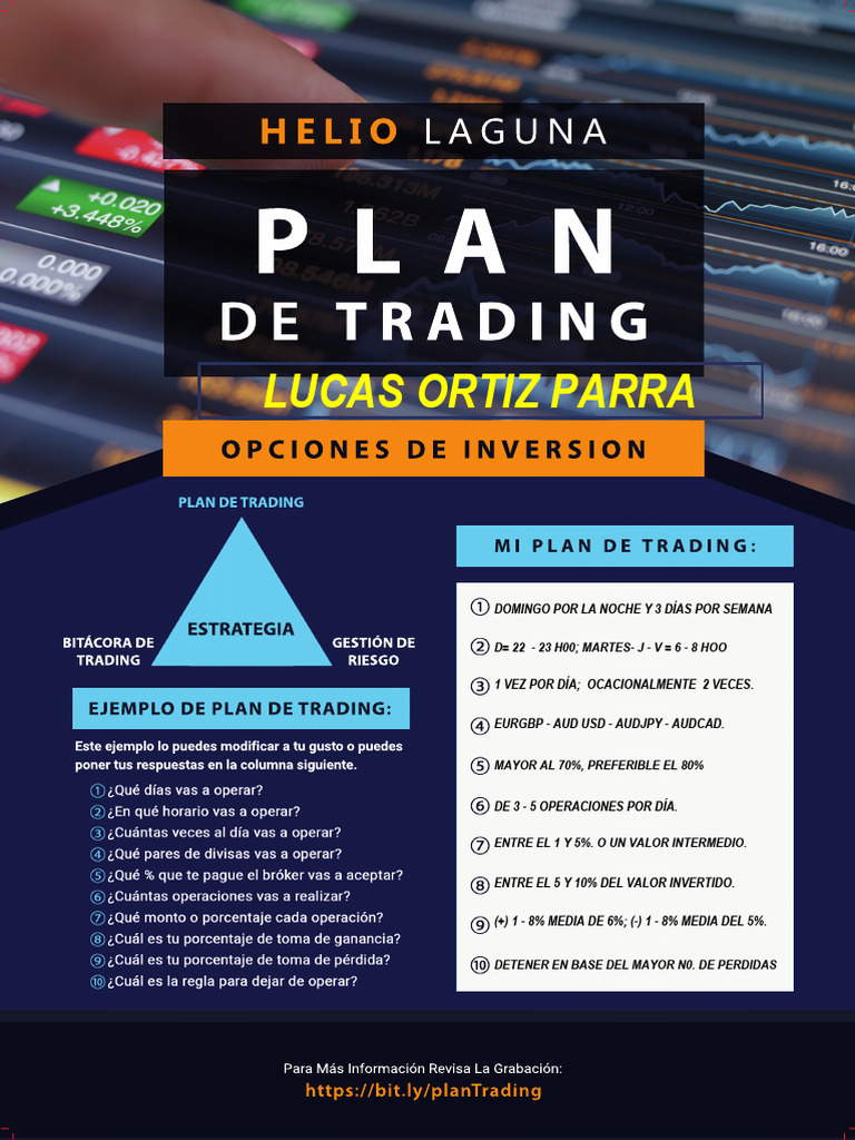 Plan de Trading | PDF
