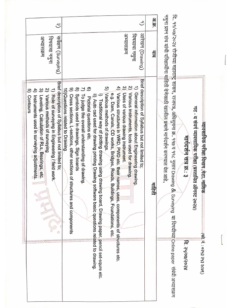 AE2-JE Exam 2024 - Guidance Session 3 | PDF