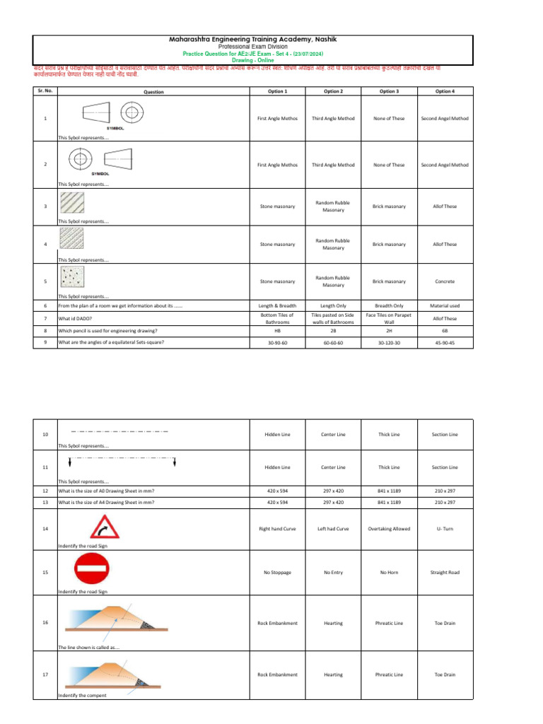 Engineering Drawing Practice Questions | PDF | Masonry | Spillway