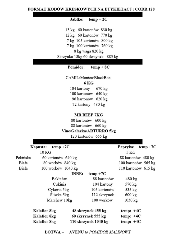 Wagi Info | PDF