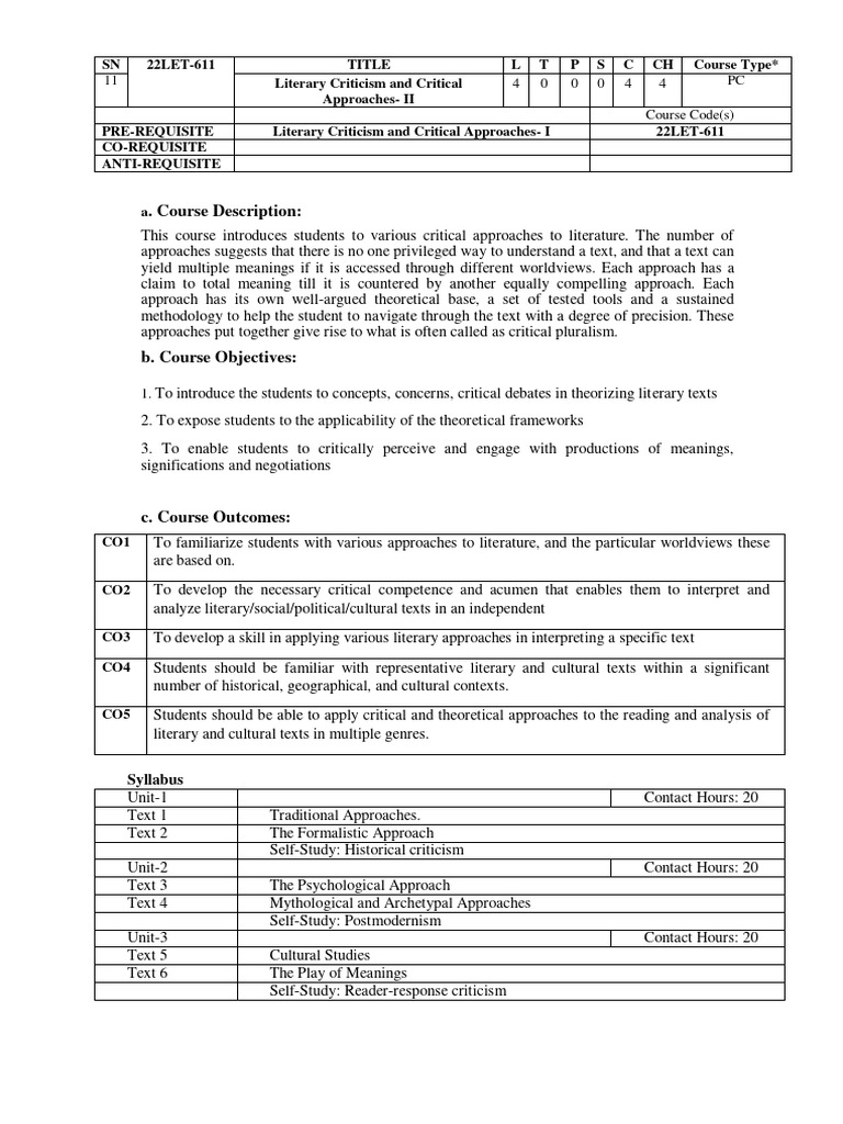 Syllabus - MA English-Sem II (Batch 2022) | PDF | Psychoanalysis | Gender