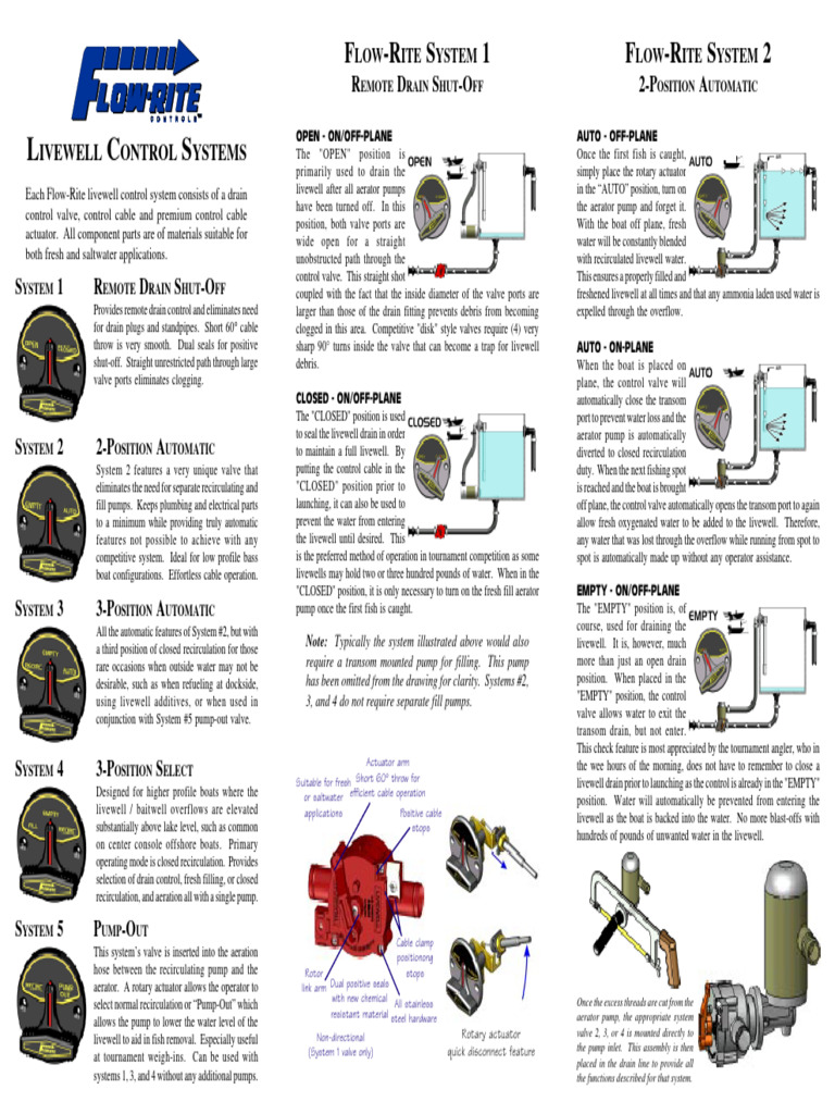 Eppn 5 Ve 3 o 9 Op | PDF | Valve | Pump