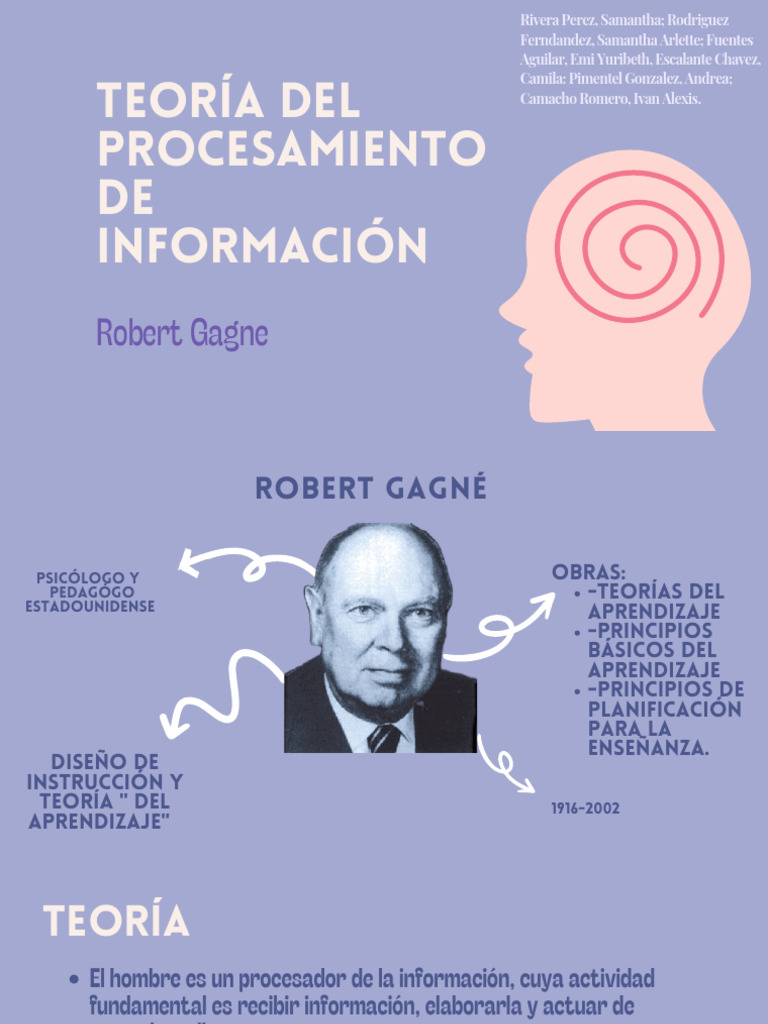 Teoría Del Procesamiento de La Información | PDF | Aprendizaje | Memoria
