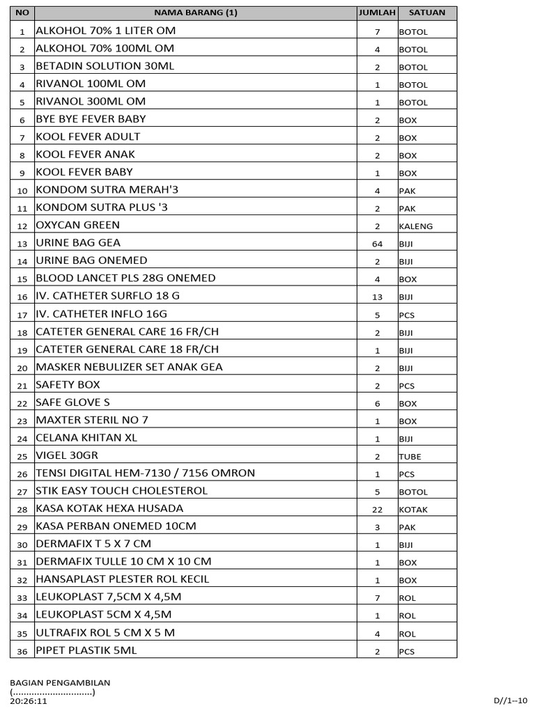 Inventory List: Medical and Personal Care Supplies | PDF