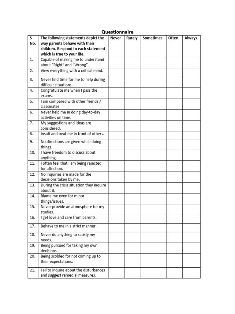 Adolescent Parenting Style Questionnaire | PDF | Psychological Concepts ...