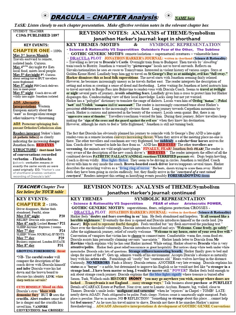 Dracula STUDENT CHAPTER Summary - PPT May 2022 | PDF | Dracula ...