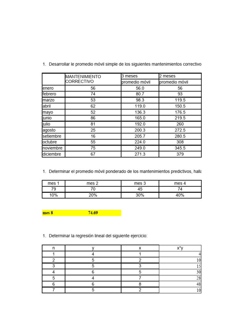 t2 Mantenimiento Productivo. Belen Angulo Cruz | PDF | Hoja de cálculo