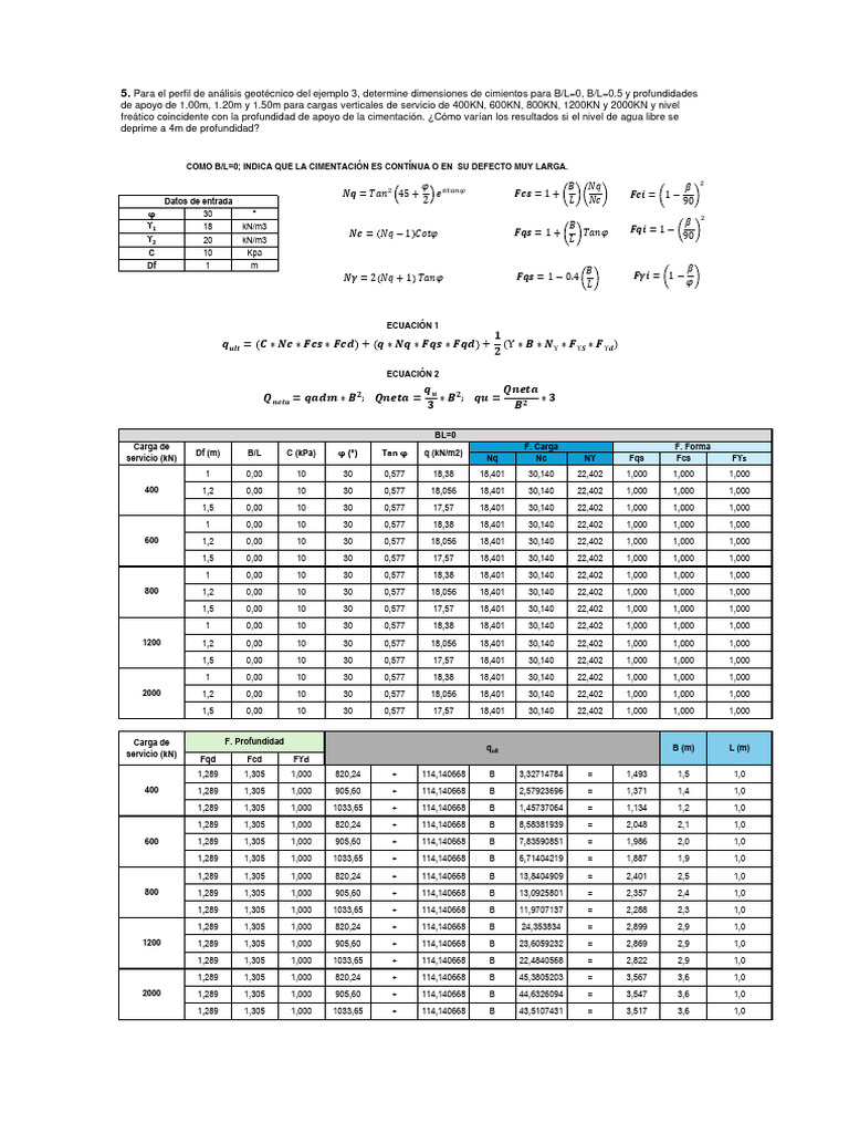 5B | PDF | Ingeniería estructural