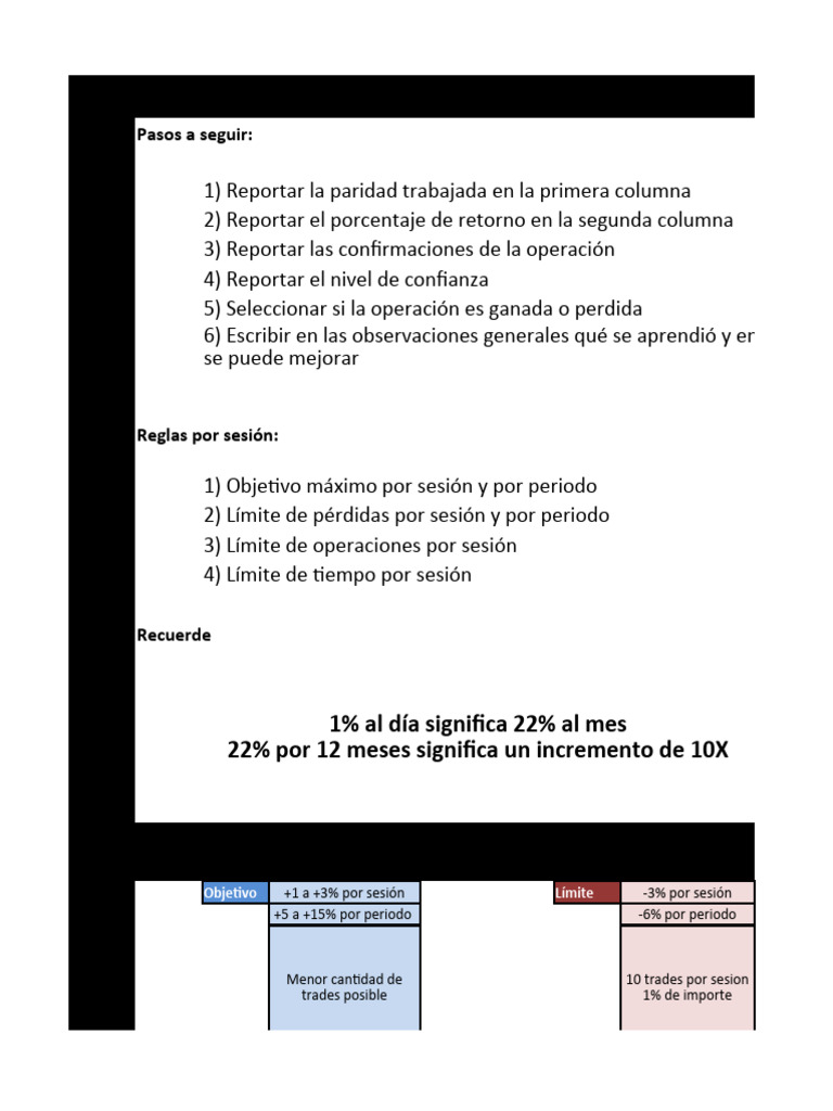 Plan Trading FDT v1.0 - Sep Updated v2 Mined | PDF
