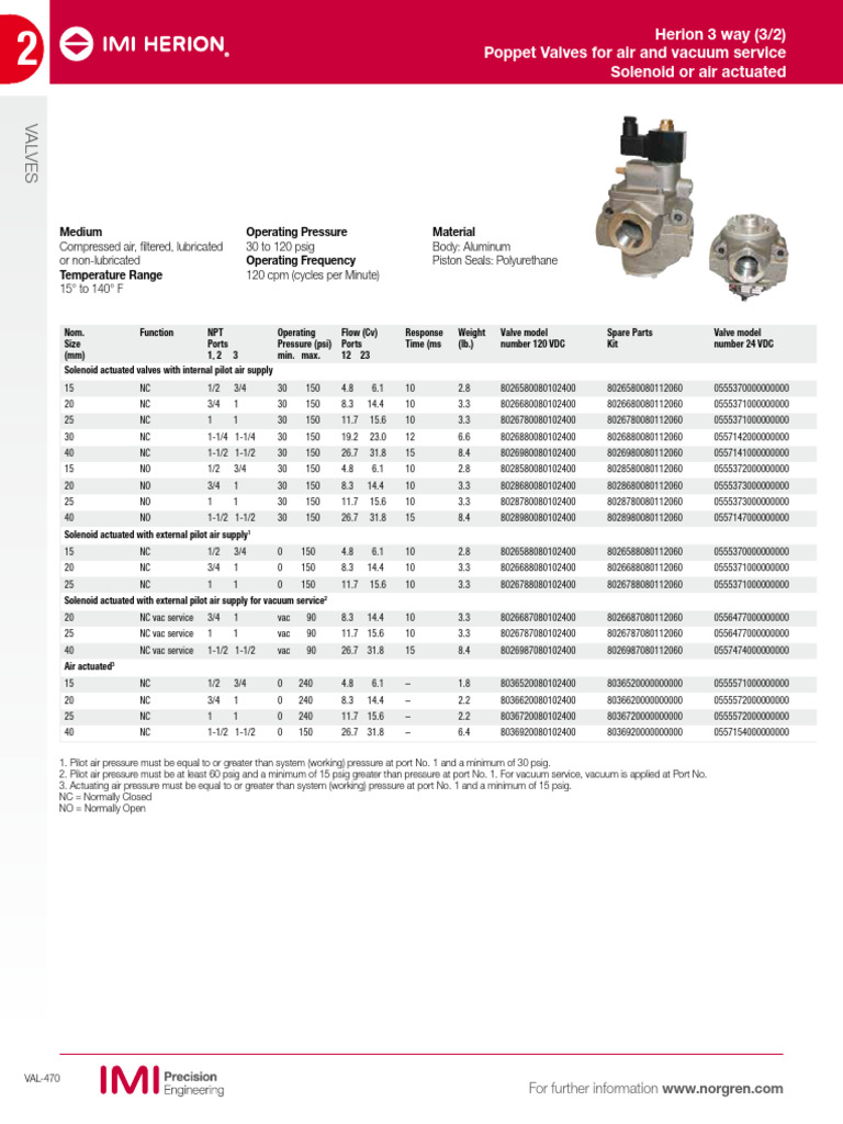 IMI Herion 3-Way Poppet For Air - Vacuum | PDF | Valve | Electrical ...