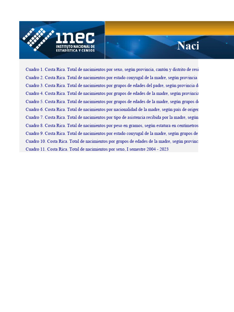 Repoblacevnac2023 Isem | PDF