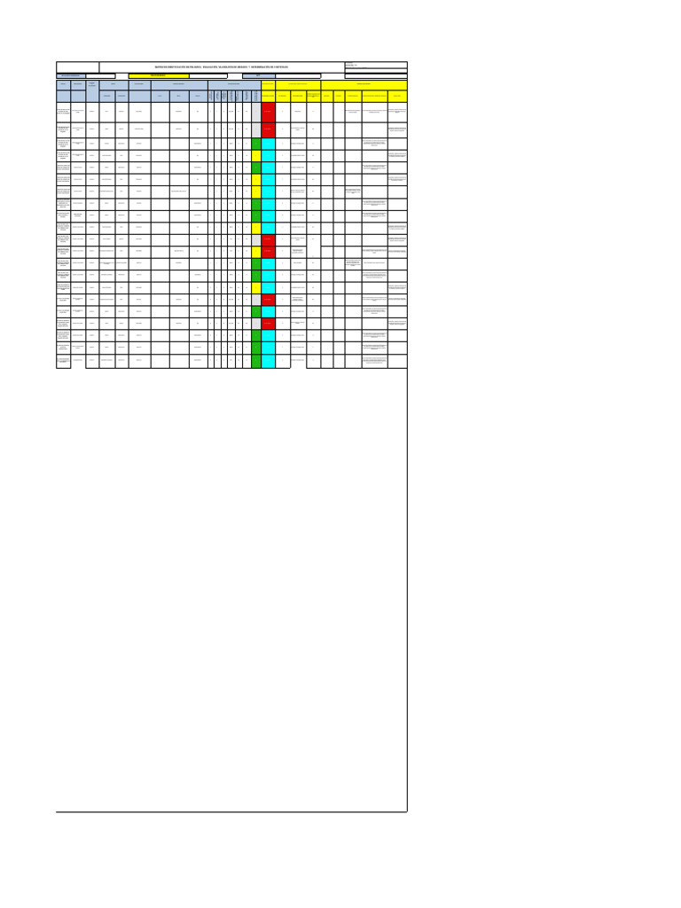 Matriz De Peligro 6 Pdf Riesgo