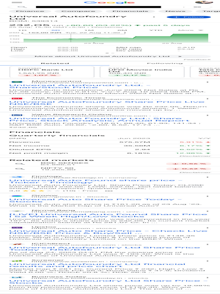Universal Auto Foundry LTD Share Price - Google S | PDF | Stocks | Share Price