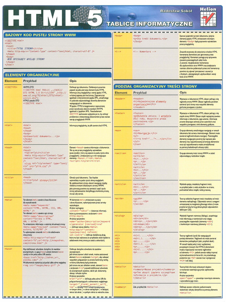 HTML 5 Tablice Informatyczne by Sokół, Radosław | PDF