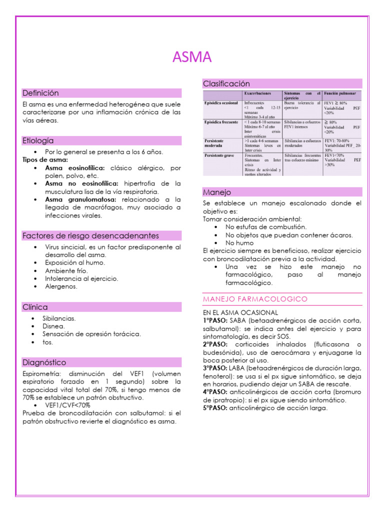 Asma | PDF | Asma | Ciencias de la Salud