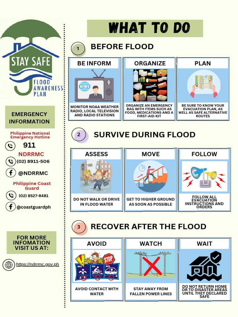 Flood Safety Tips | PDF