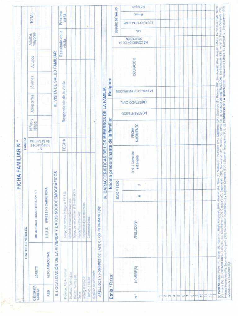 ficha familiar | PDF