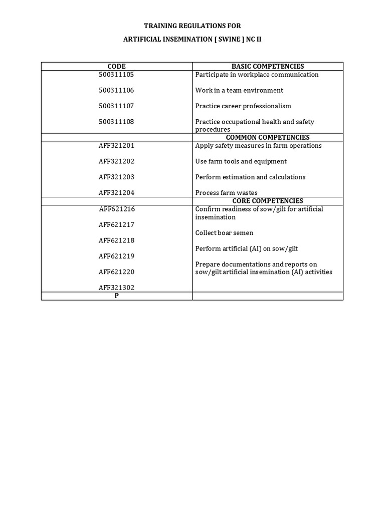 Activity 3 Tna Forms 4.1 4.4 Jessryllintao | PDF | Occupational Safety ...