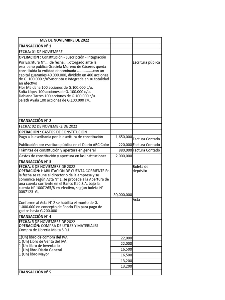 Borrador de Operaciones para Proyecto 3ro | PDF | Cheque | Bancos