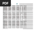 Final Invigilation Timetable 2024 | PDF