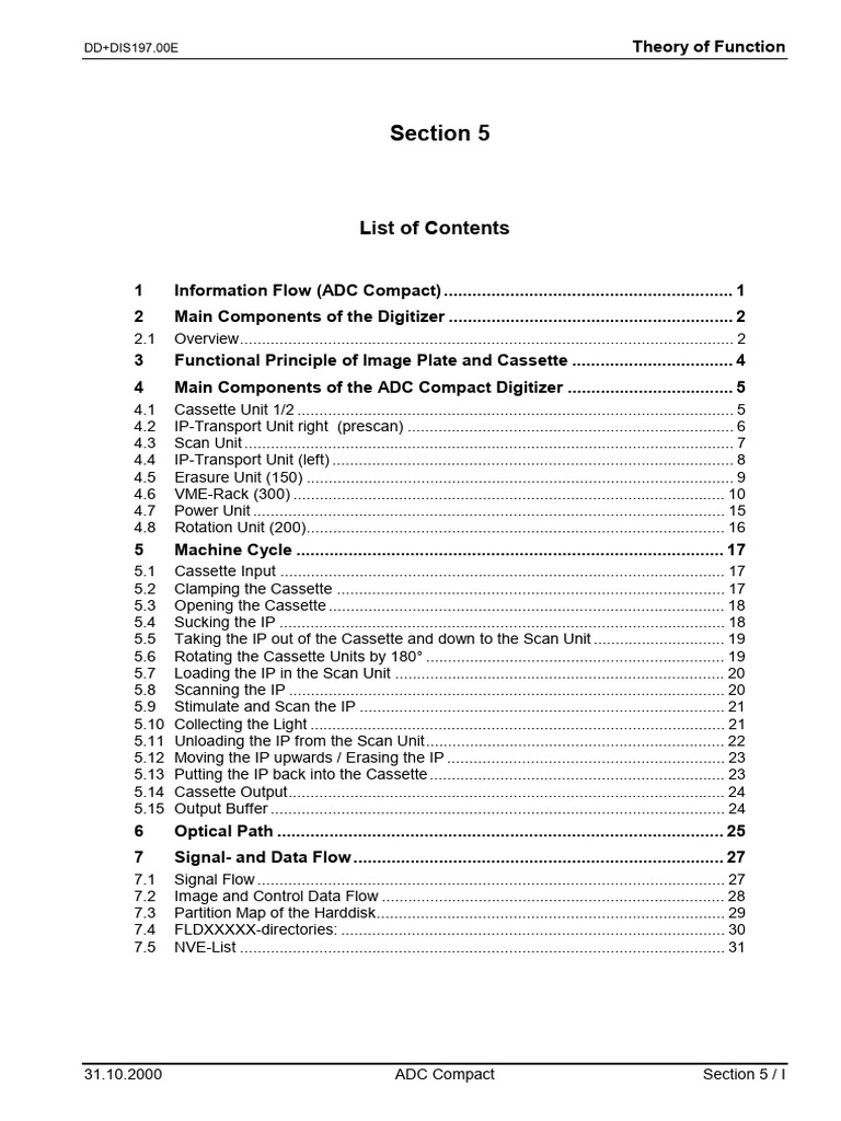 ADC Compact - Chapter 05 - Theory of Function 2.0 | PDF | Analog To ...