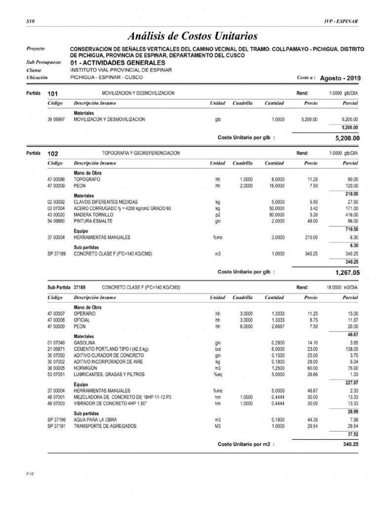 3.1. ACU Actividades Generales 02 | PDF
