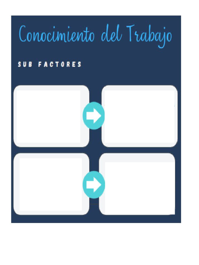 Yaneth Cuadros | PDF