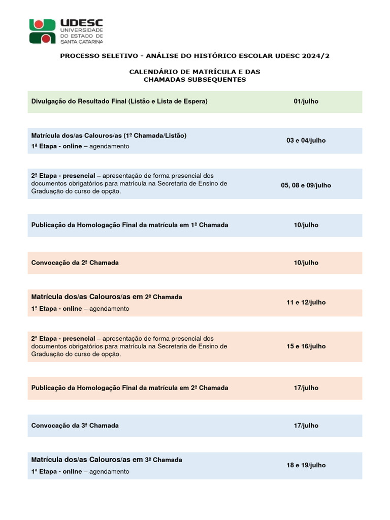 Calendário Udesc 2024/2 | PDF
