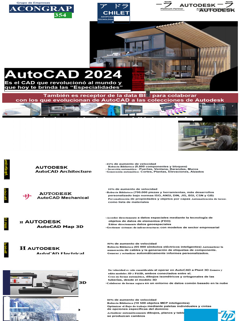 AutoCAD 2024 Comgrap | PDF | Cad automático