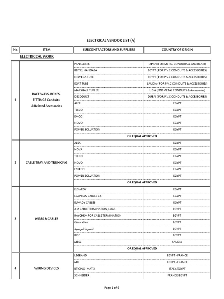 Vendor Power | PDF | Manufactured Goods | Power Engineering