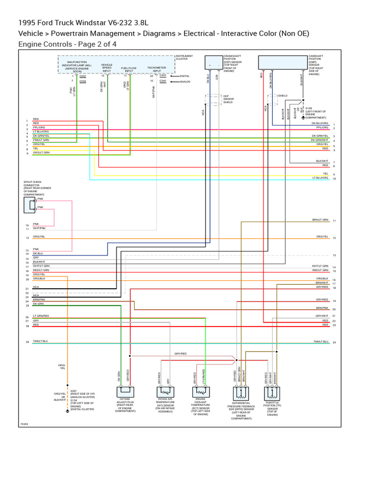 1995 Ford Windstar V6 Engine Diagram | PDF | Car | Engineering