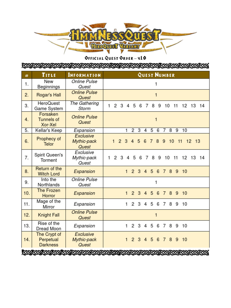 HeroQuest Quest Order - v1.0 | PDF