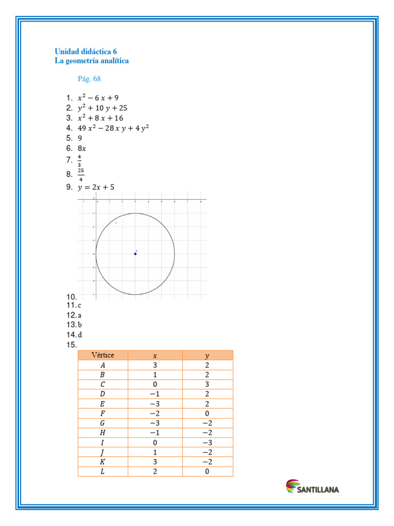 Mat10 U 6 | PDF | Geometría analítica | Geometría Elemental