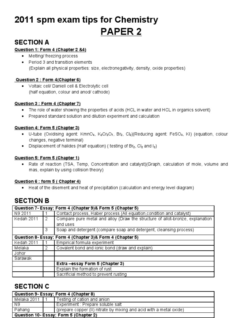 2011 SPM Exam Tips For Chemistry | PDF | Metals | Oxide